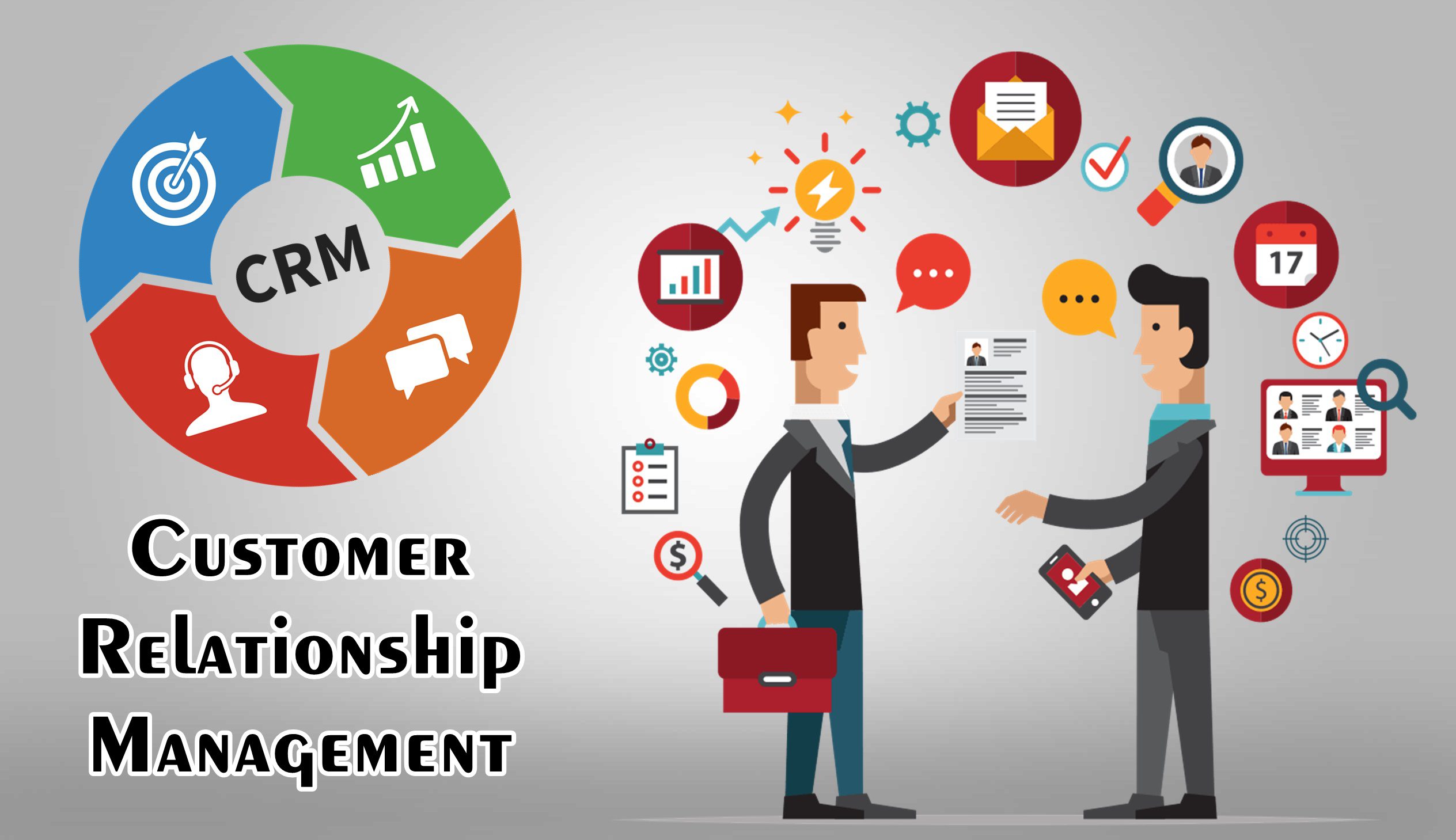 ABC de un CRM (customer relationship management) - Parada Visual ABC de un CRM (customer relationship management) - Parada Visual